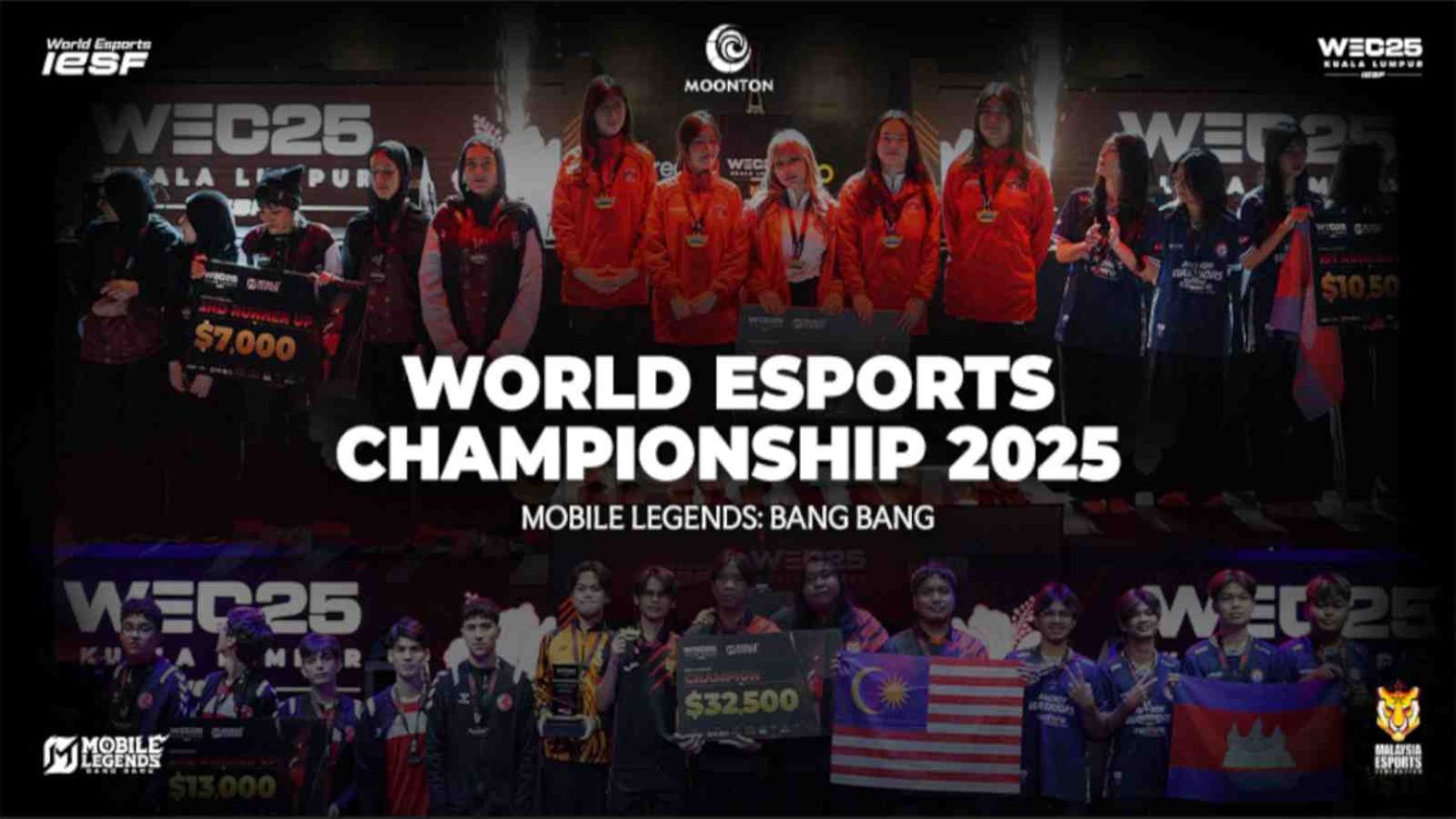 M7 World Championship dates, format, venue - Fanstanza